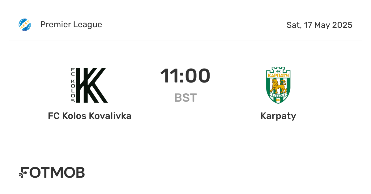 FC Kolos Kovalivka vs Karpaty - live score, predicted lineups and H2H stats