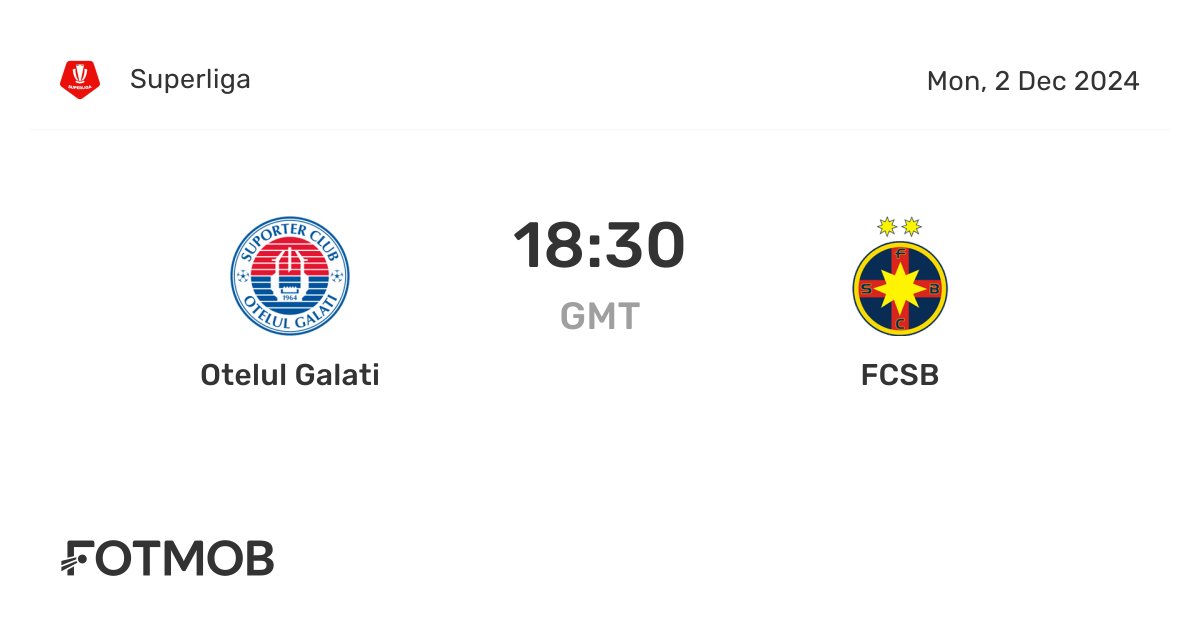 Otelul Galati vs FCSB - live score, predicted lineups and H2H stats