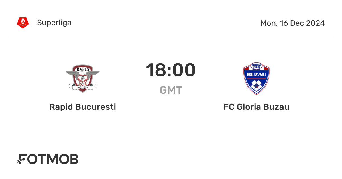 Rapid Bucuresti vs FC Gloria Buzau - live score, predicted lineups and ...