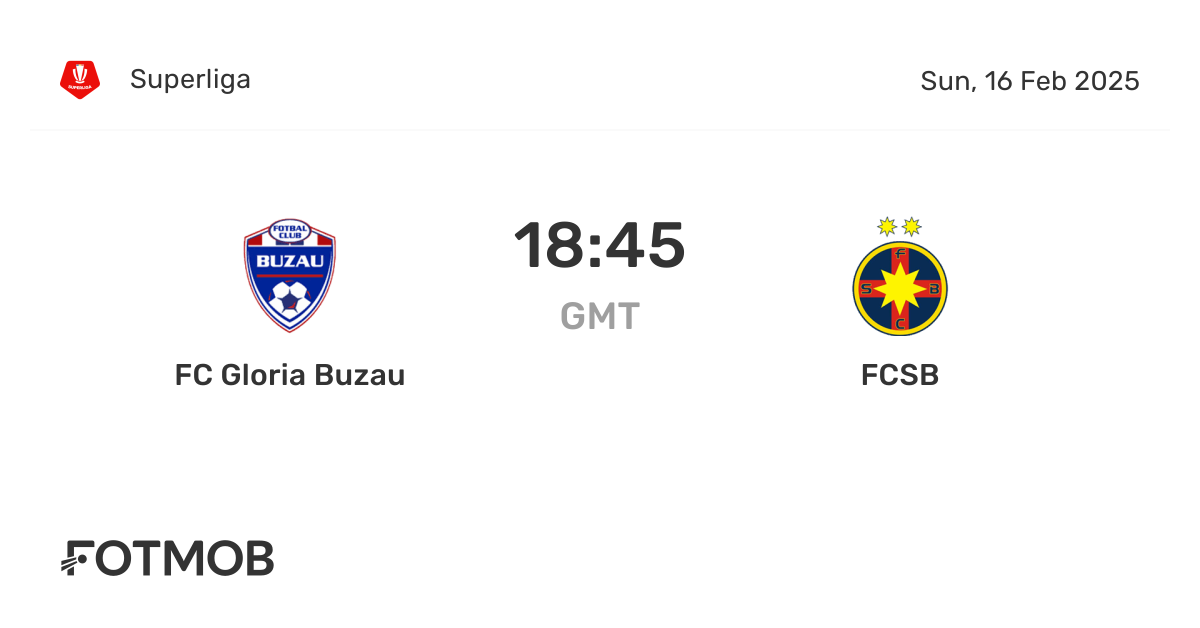 FC Gloria Buzau vs FCSB - live score, predicted lineups and H2H stats