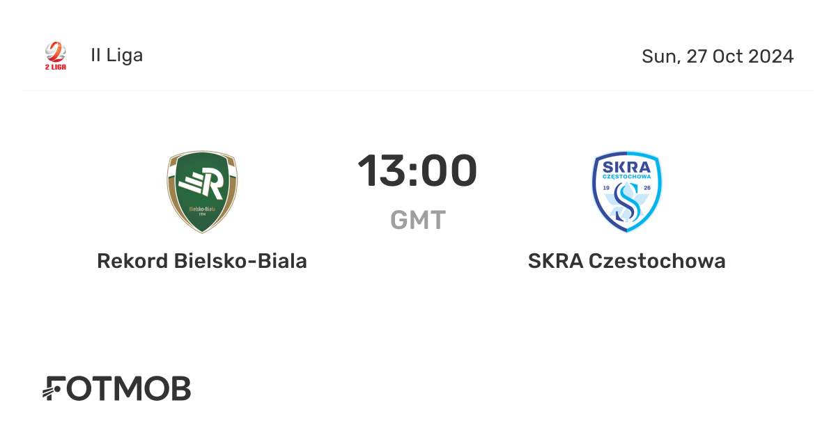 Rekord Bielsko-Biala vs SKRA Czestochowa - live score, predicted ...