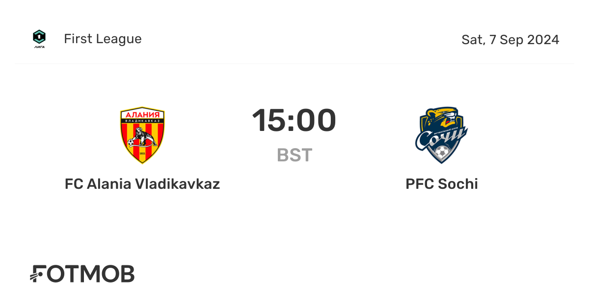 FC Alania Vladikavkaz против ФК Сочи - живой счет, предполагаемые ...