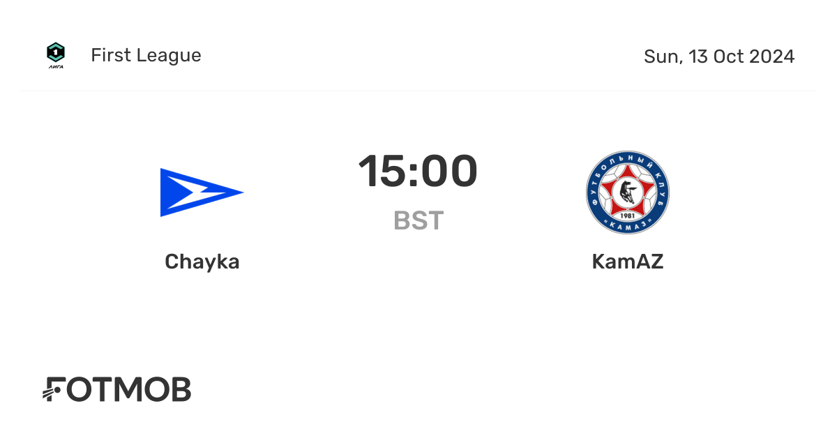 Chayka vs KamAZ - live score, predicted lineups and H2H stats