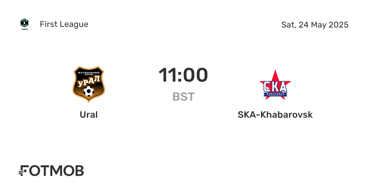 Ural vs SKA-Khabarovsk - live score, predicted lineups and H2H stats