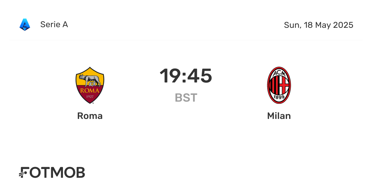 Roma contre Milan - score en direct, compositions probables et ...