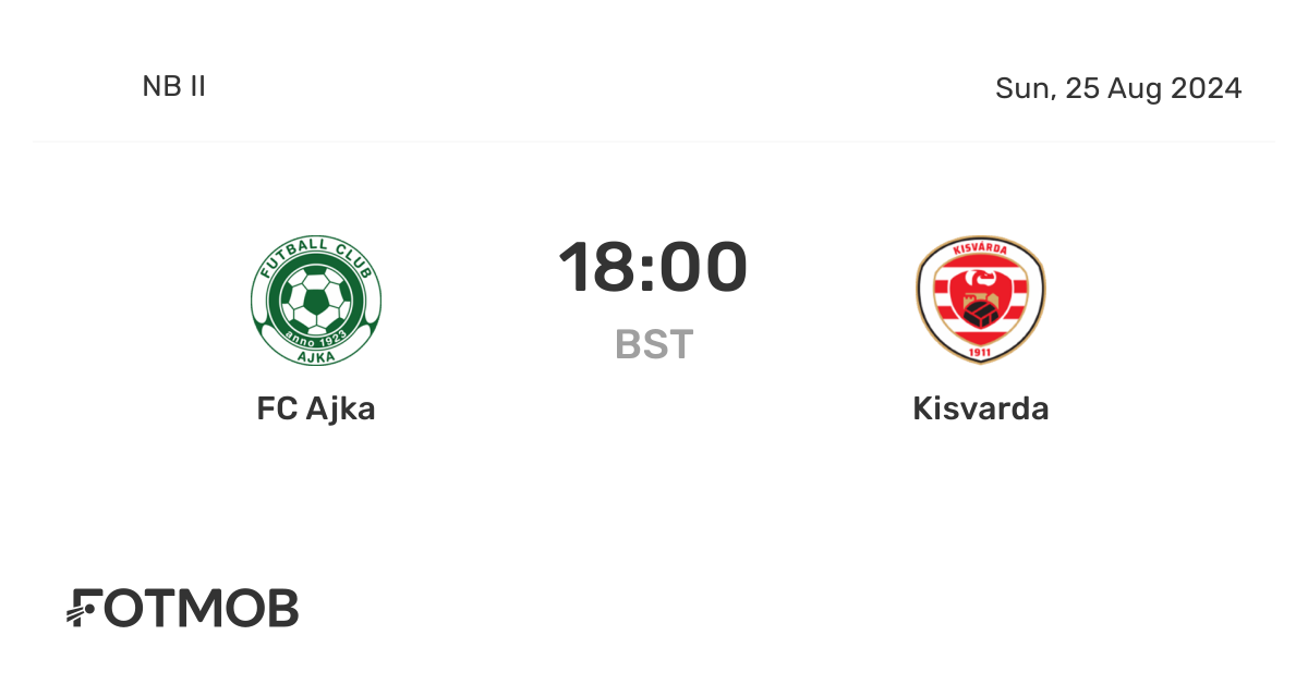 FC Ajka vs Kisvarda - live score, predicted lineups and H2H stats