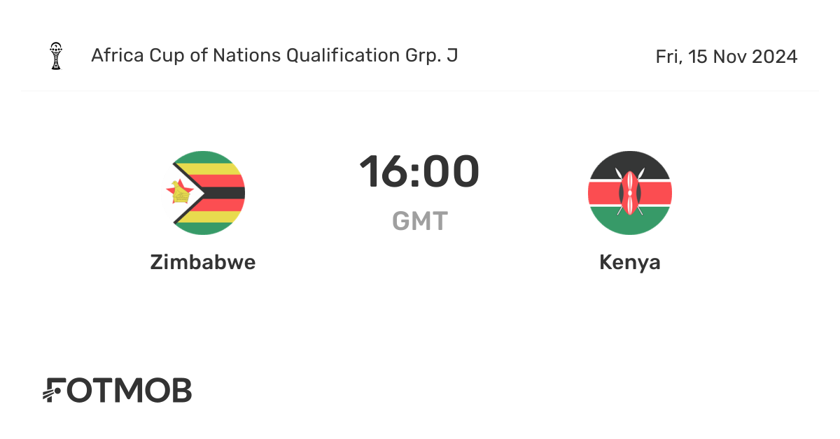 Zimbabwe vs Kenya - live score, predicted lineups and H2H stats