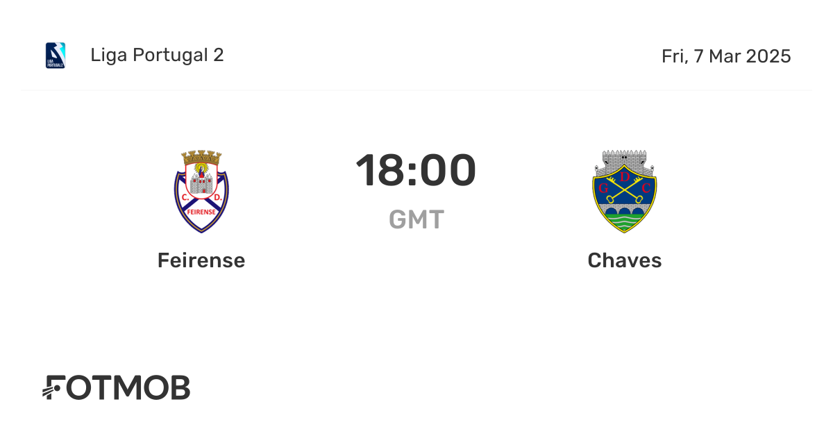 Feirense vs Chaves - marcador en vivo, alineaciones previstas y ...