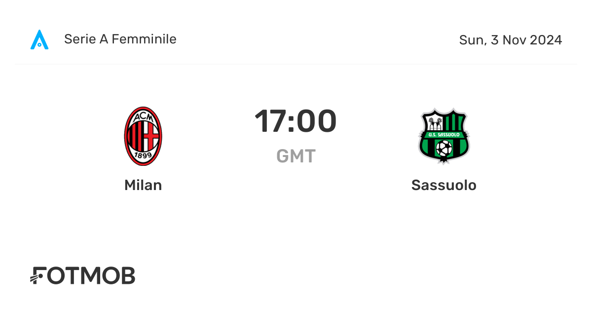 Milan Vs Sassuolo Marcador En Vivo Alineaciones Previstas Y