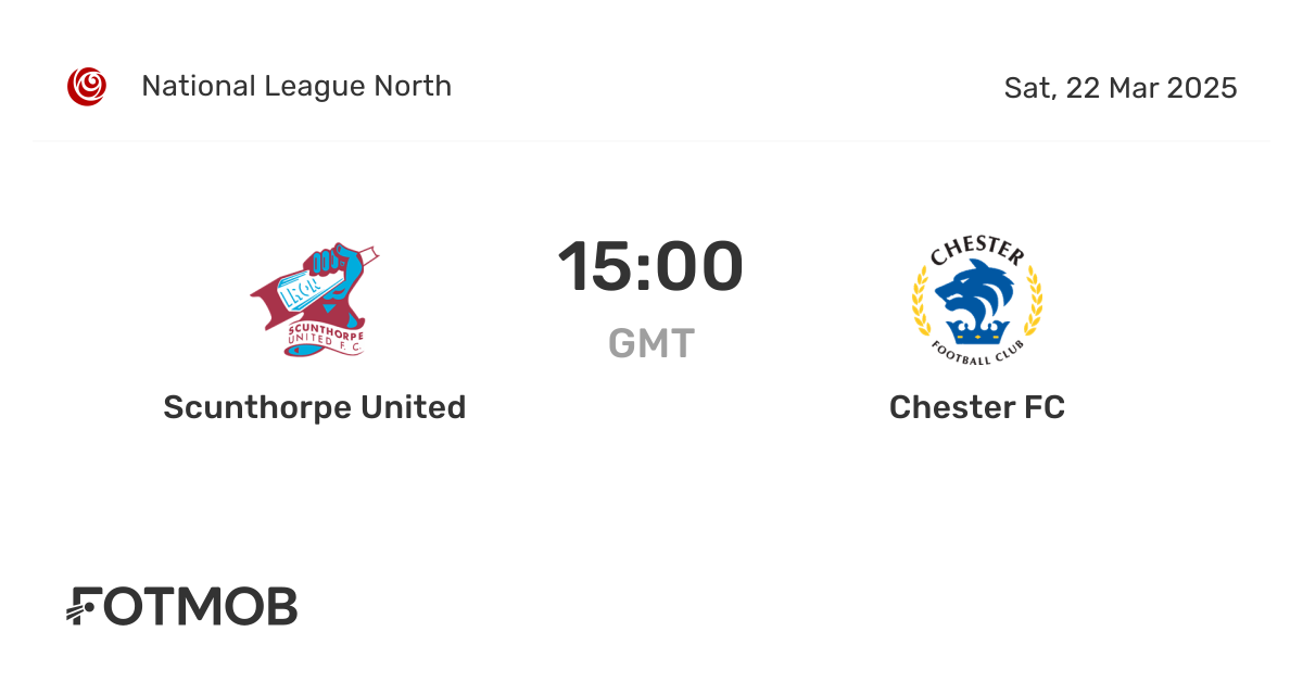 Scunthorpe United vs Chester FC - live score, predicted lineups and H2H ...