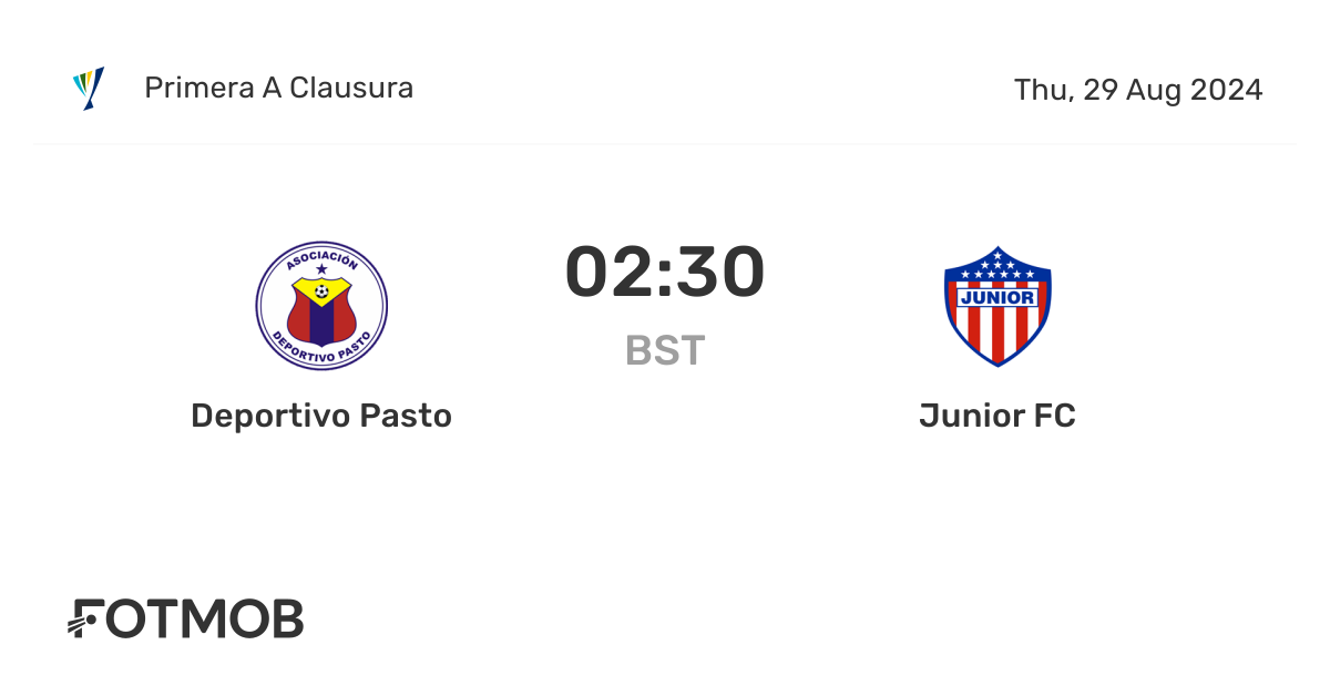 Deportivo Pasto vs Junior FC - marcador en vivo, alineaciones previstas ...