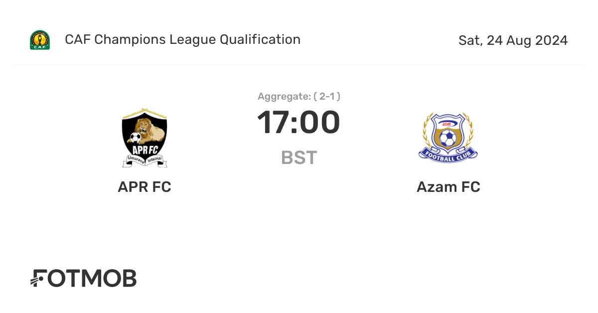 APR FC vs Azam FC - live score, predicted lineups and H2H stats