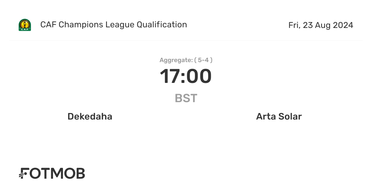 Dekedaha vs Arta Solar - live score, predicted lineups and H2H stats
