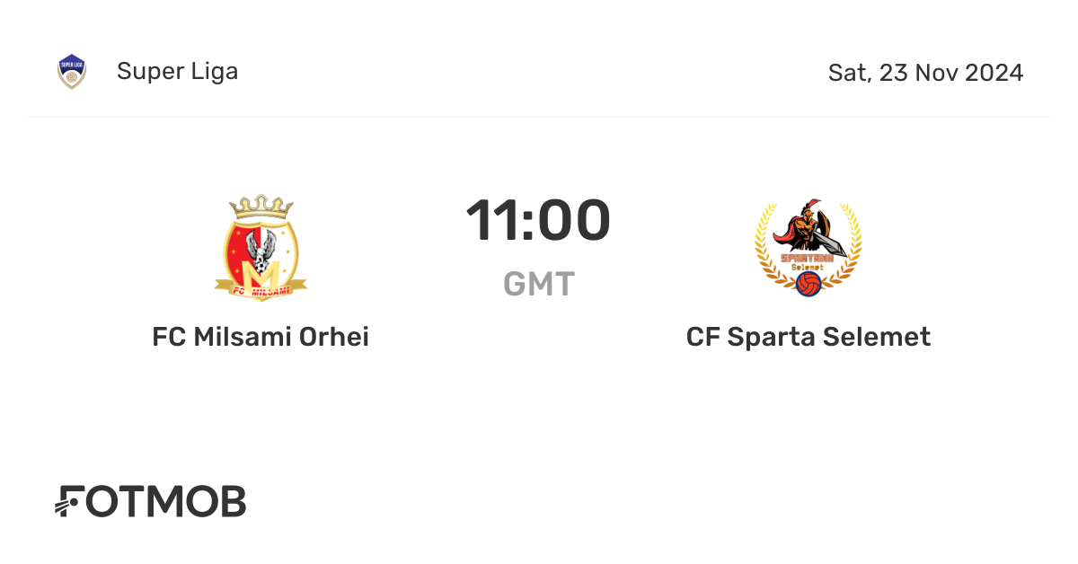 FC Milsami Orhei vs CF Sparta Selemet - marcador en vivo, alineaciones ...