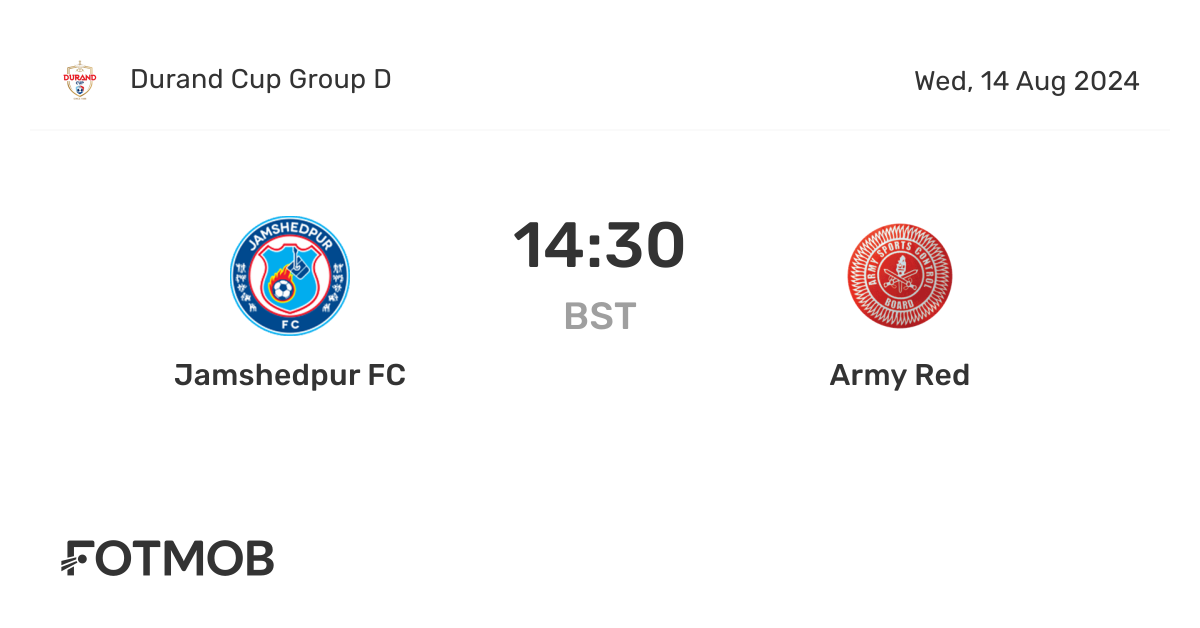 Jamshedpur FC vs Army Red - live score, predicted lineups and H2H stats