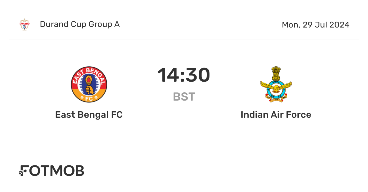 East Bengal FC vs Indian Air Force - live score, predicted lineups and H2H stats