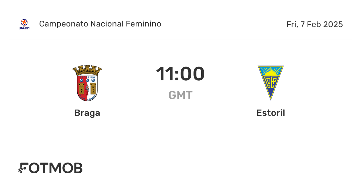 Braga vs Estoril - live score, predicted lineups and H2H stats