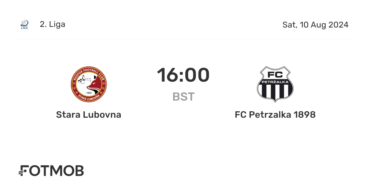 Stara Lubovna vs FC Petrzalka 1898 - marcador en vivo, alineaciones ...
