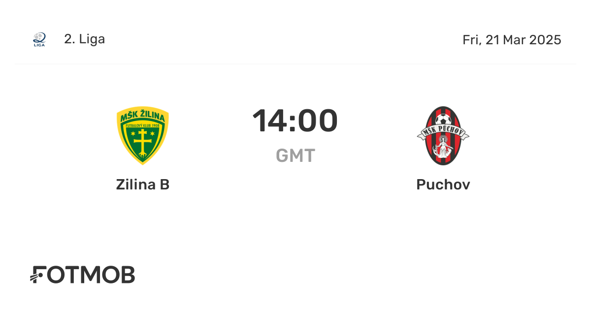 Zilina B vs Puchov - live score, predicted lineups and H2H stats