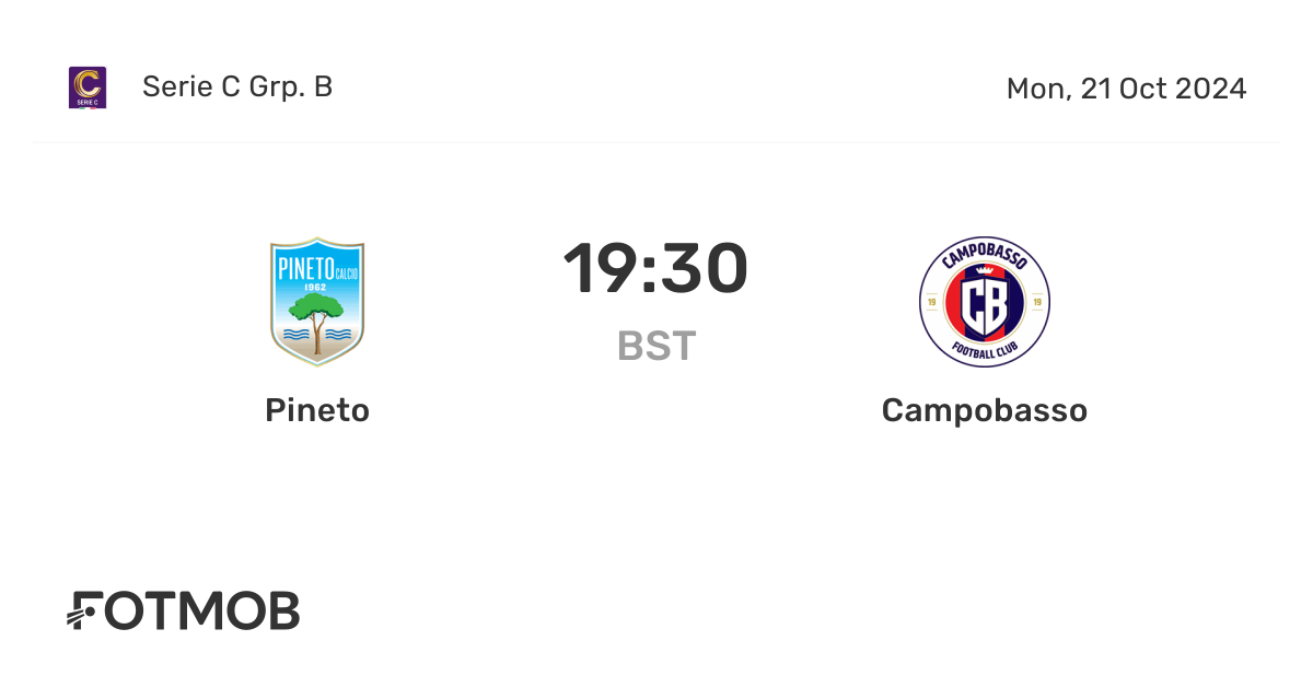 Pineto vs Campobasso - live score, predicted lineups and H2H stats