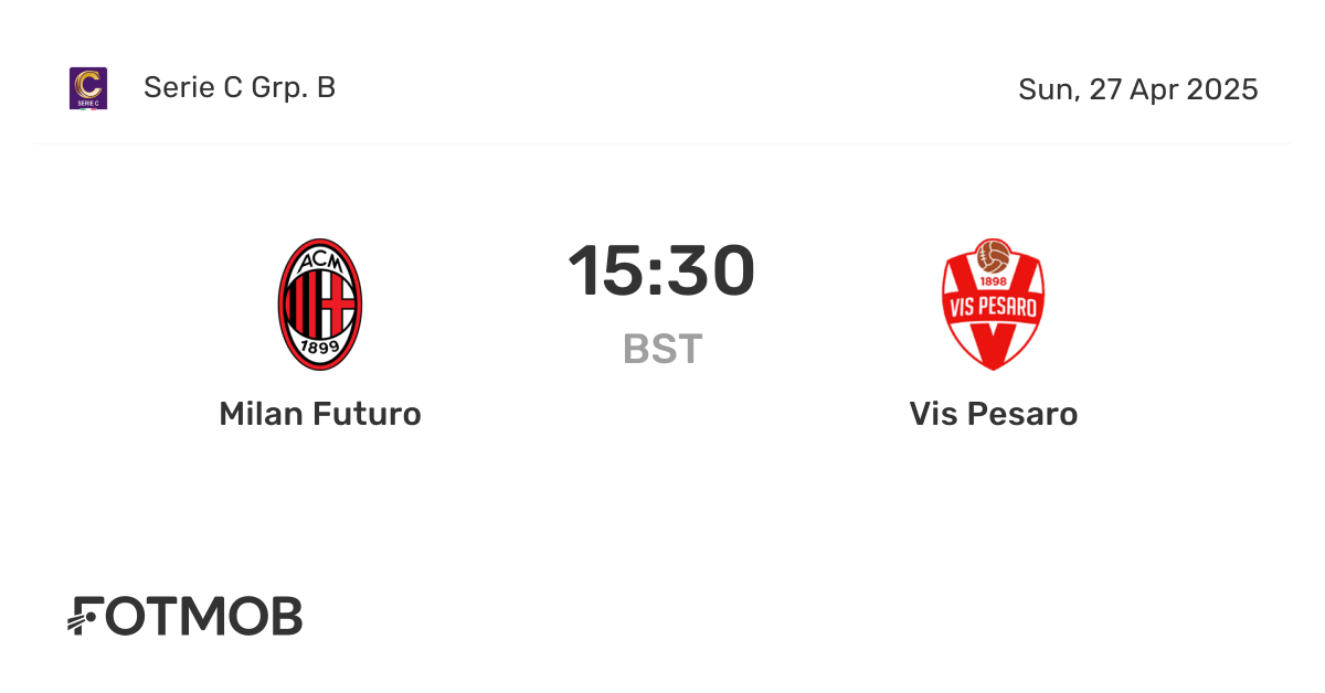 Milan Futuro vs Vis Pesaro - live score, predicted lineups and H2H stats
