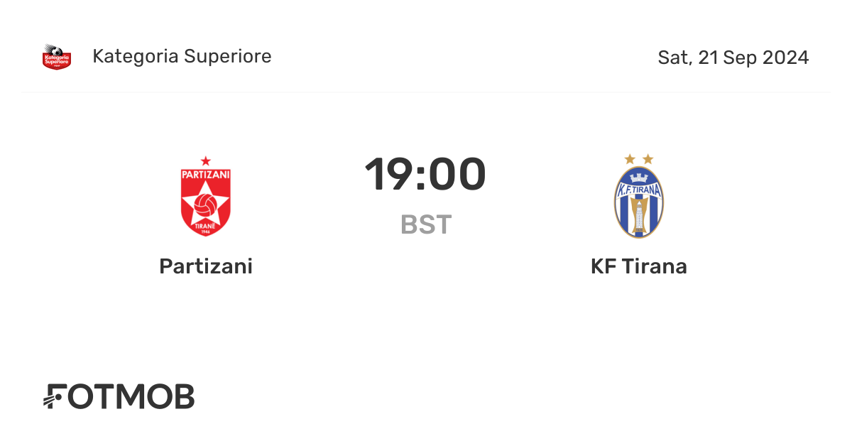 Partizani vs KF Tirana - live score, predicted lineups and H2H stats