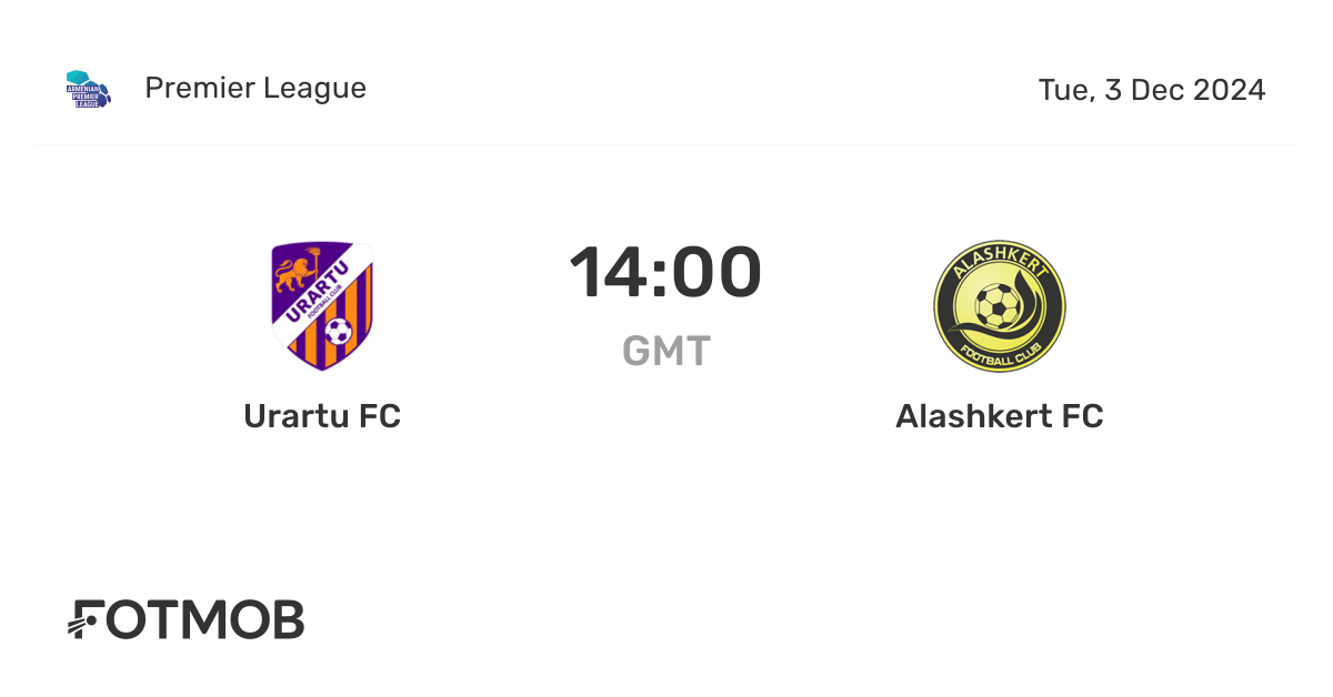 Urartu FC vs Alashkert FC - resultado ao vivo, equipas iniciais ...