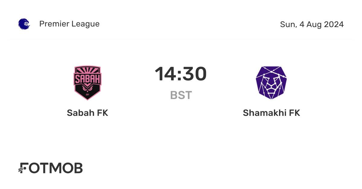 Sabah FK vs Shamakhi FK - marcador en vivo, alineaciones previstas y ...