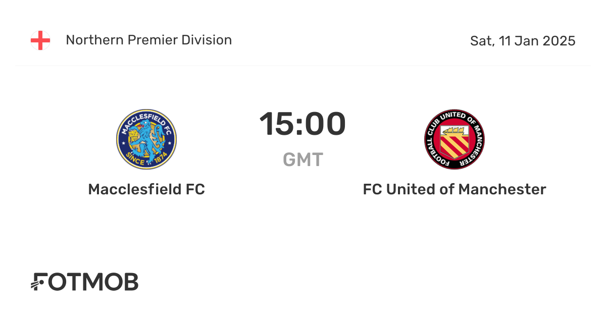 Macclesfield FC vs FC United of Manchester - live score, predicted ...