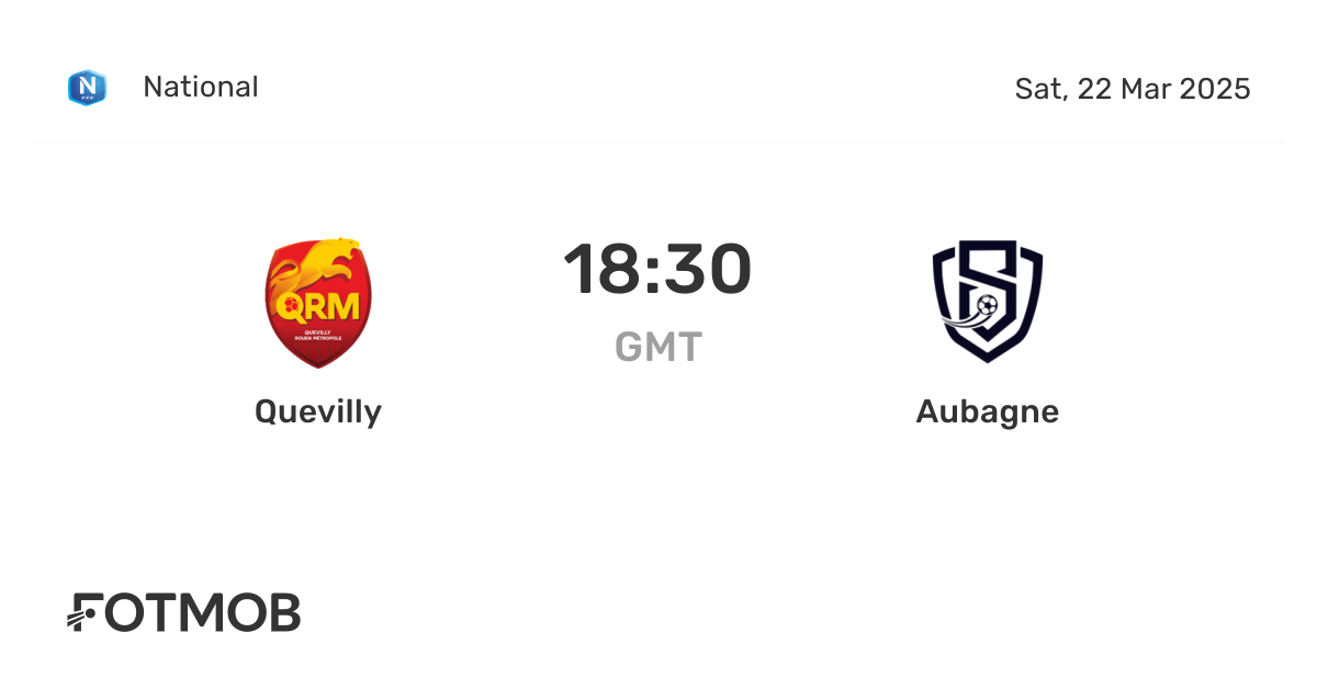 Quevilly vs Aubagne - live score, predicted lineups and H2H stats