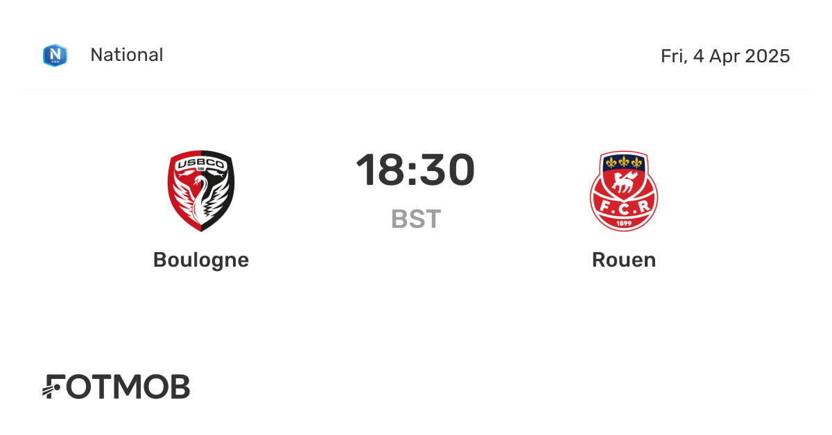 Boulogne vs Rouen - marcador en vivo, alineaciones previstas y estadísticas H2H