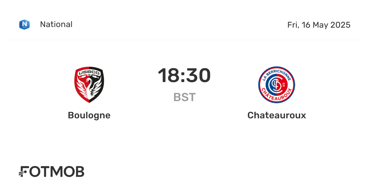 Boulogne vs Chateauroux - live score, predicted lineups and H2H stats