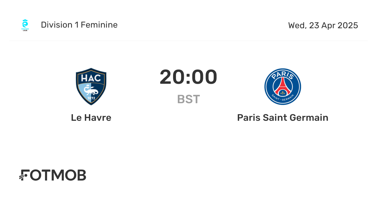 Le Havre vs Paris Saint Germain - marcador en vivo, alineaciones previstas y estadísticas H2H