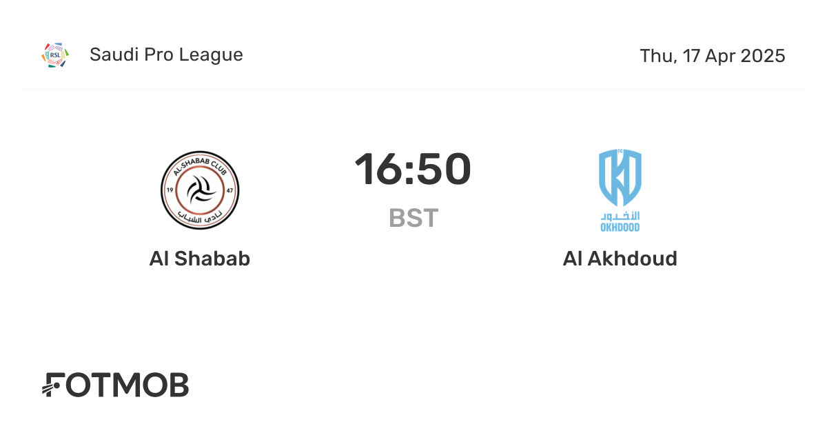 Al Shabab vs Al Akhdoud - live score, predicted lineups and H2H stats
