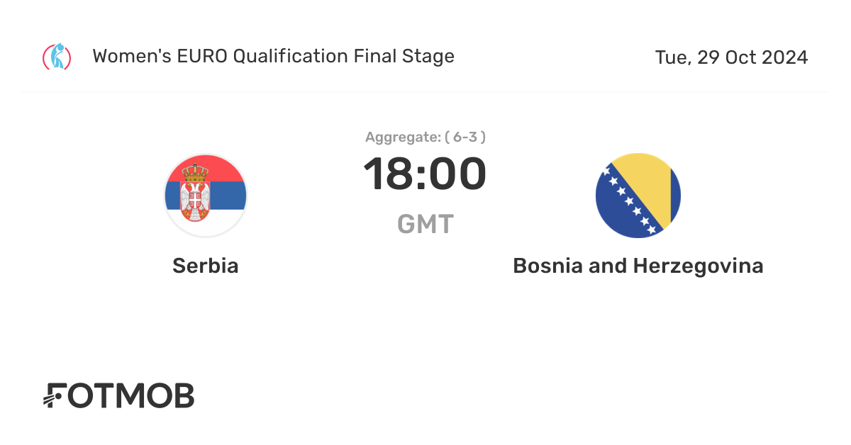 Serbia vs Bosnia and Herzegovina - live score, predicted lineups and ...