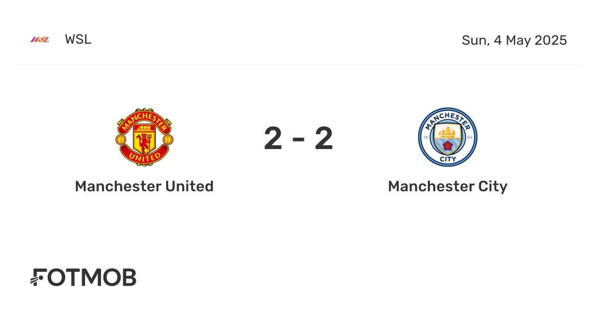 Manchester United vs Manchester City - live score, predicted lineups ...