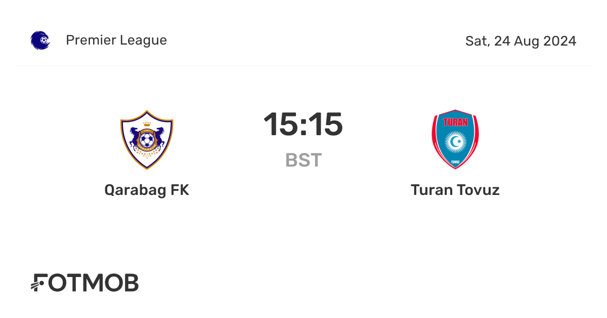 Qarabag FK vs Turan Tovuz - marcador en vivo, alineaciones previstas y ...
