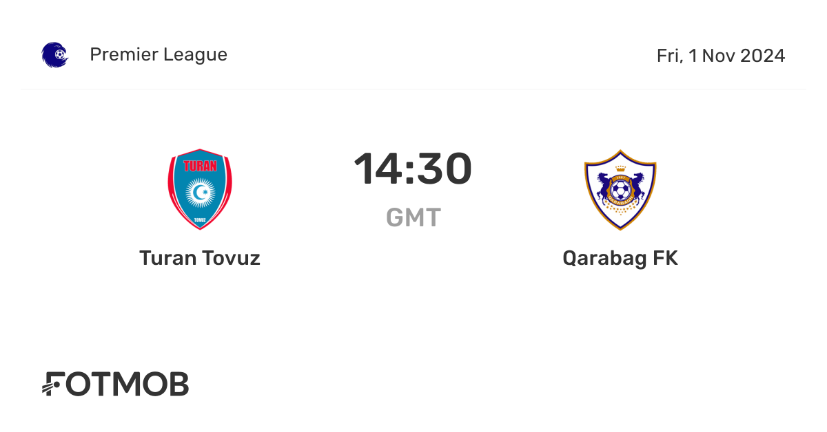 Turan Tovuz vs Qarabag FK - resultado ao vivo, equipas iniciais ...