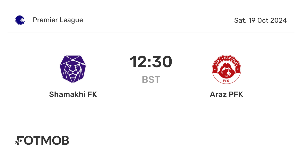 Shamakhi FK vs Araz PFK - live score, predicted lineups and H2H stats