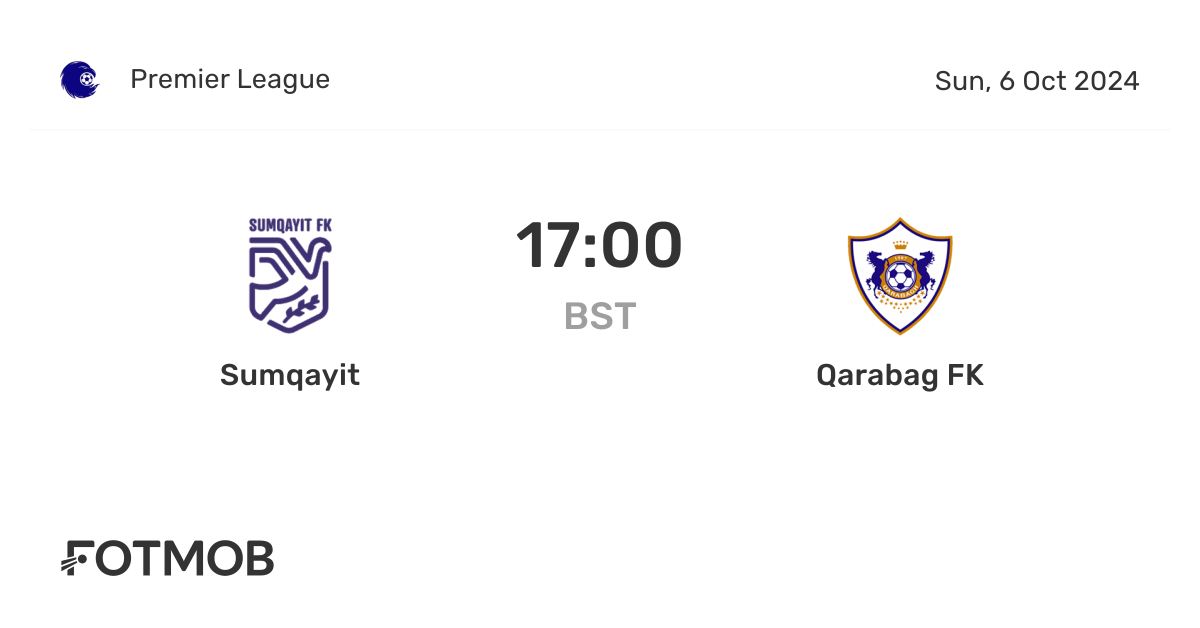 Sumqayit vs Qarabag FK - live score, predicted lineups and H2H stats