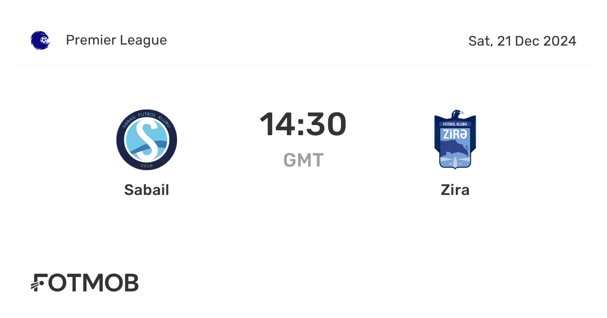 Sabail vs Zira - live score, predicted lineups and H2H stats