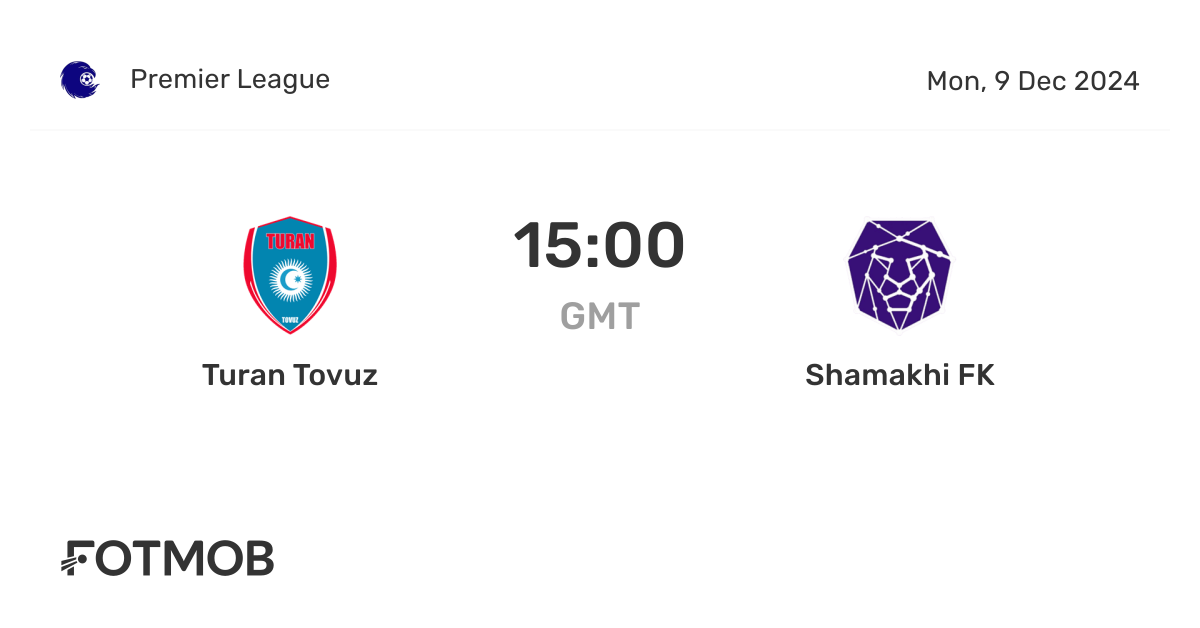 Turan Tovuz vs Shamakhi FK - live score, predicted lineups and H2H stats