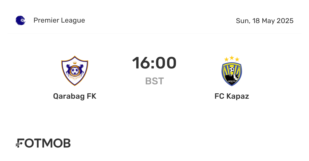 Qarabag FK vs FC Kapaz - live score, predicted lineups and H2H stats