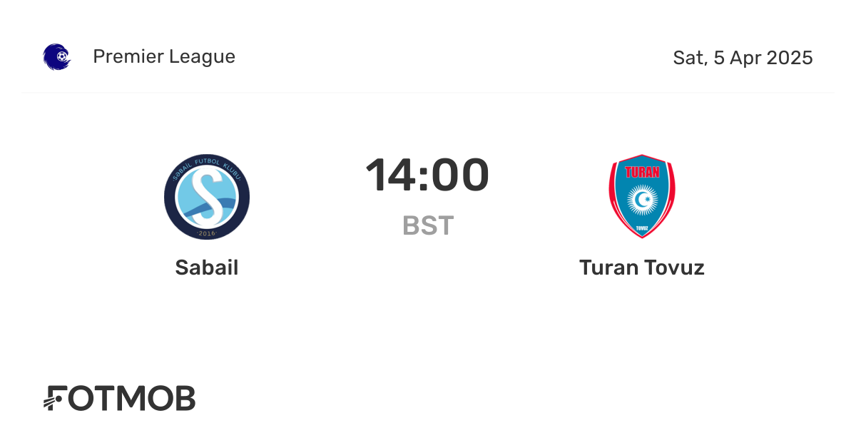 Sabail vs Turan Tovuz - marcador en vivo, alineaciones previstas y ...