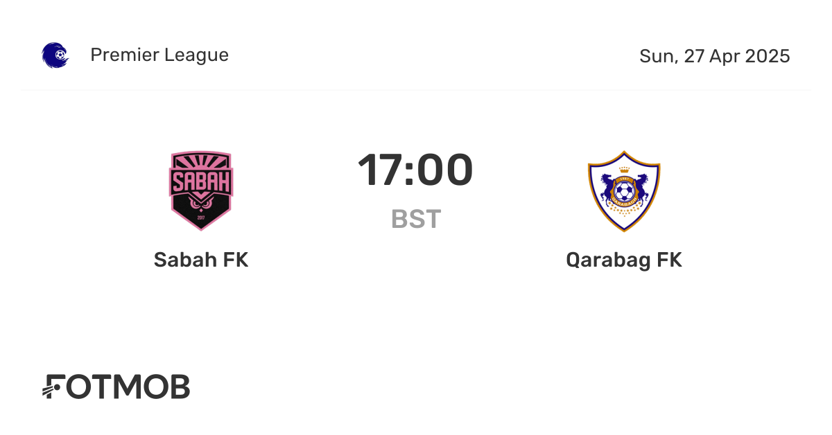 Sabah FK vs Qarabag FK - live score, predicted lineups and H2H stats