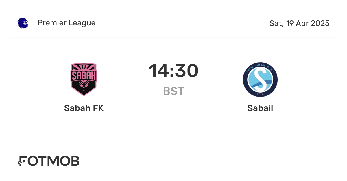 Sabah FK vs Sabail - live score, predicted lineups and H2H stats