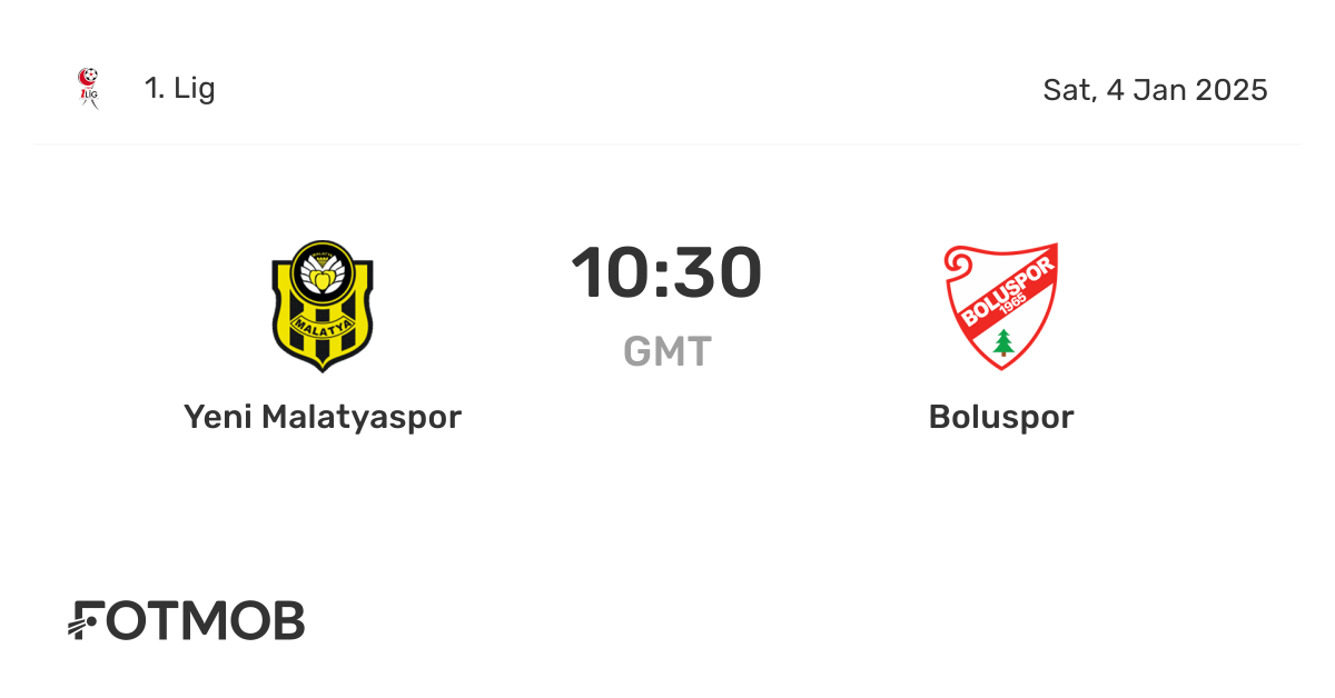 Yeni Malatyaspor vs Boluspor - live score, predicted lineups and H2H stats