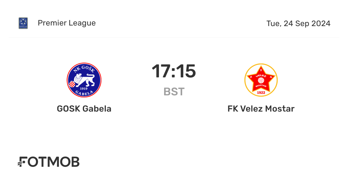 GOSK Gabela vs FK Velez Mostar - live score, predicted lineups and H2H stats