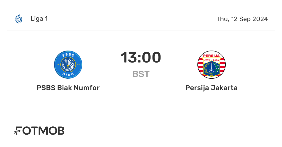 PSBS Biak Numfor vs Persija Jakarta - marcador en vivo, alineaciones previstas y estadísticas H2H