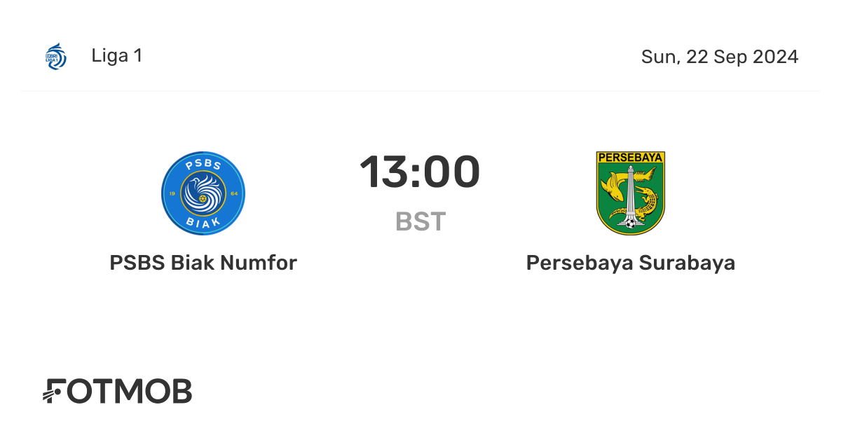 PSBS Biak Numfor vs Persebaya Surabaya - marcador en vivo, alineaciones ...